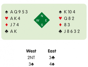 FIVE-CARD STAYMAN – Bernard Magee Bridge