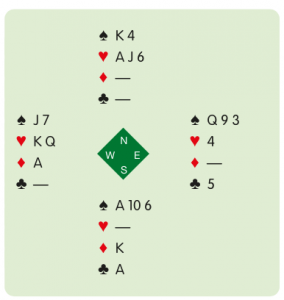 GUARD SQUEEZE – Bernard Magee Bridge