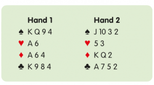 LOSING TRICK COUNT – Bernard Magee Bridge