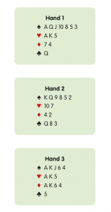 BENJAMINISED ACOL (BENJAMIN CONVENTION) – Bernard Magee Bridge